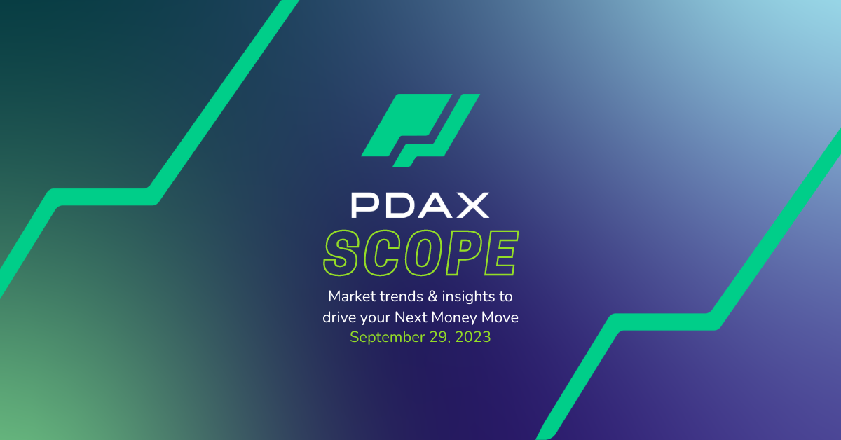 PDAX Learn | PDAXScope PDAX Learn | PDAXScope